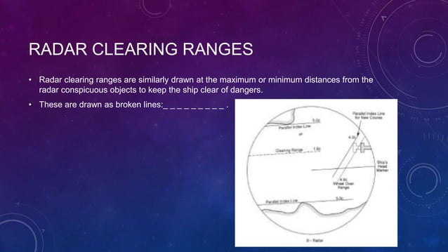 PLANNING AND EXECUTION OF BLIND PILOTAGE.pptx | Cruises | Travel Type