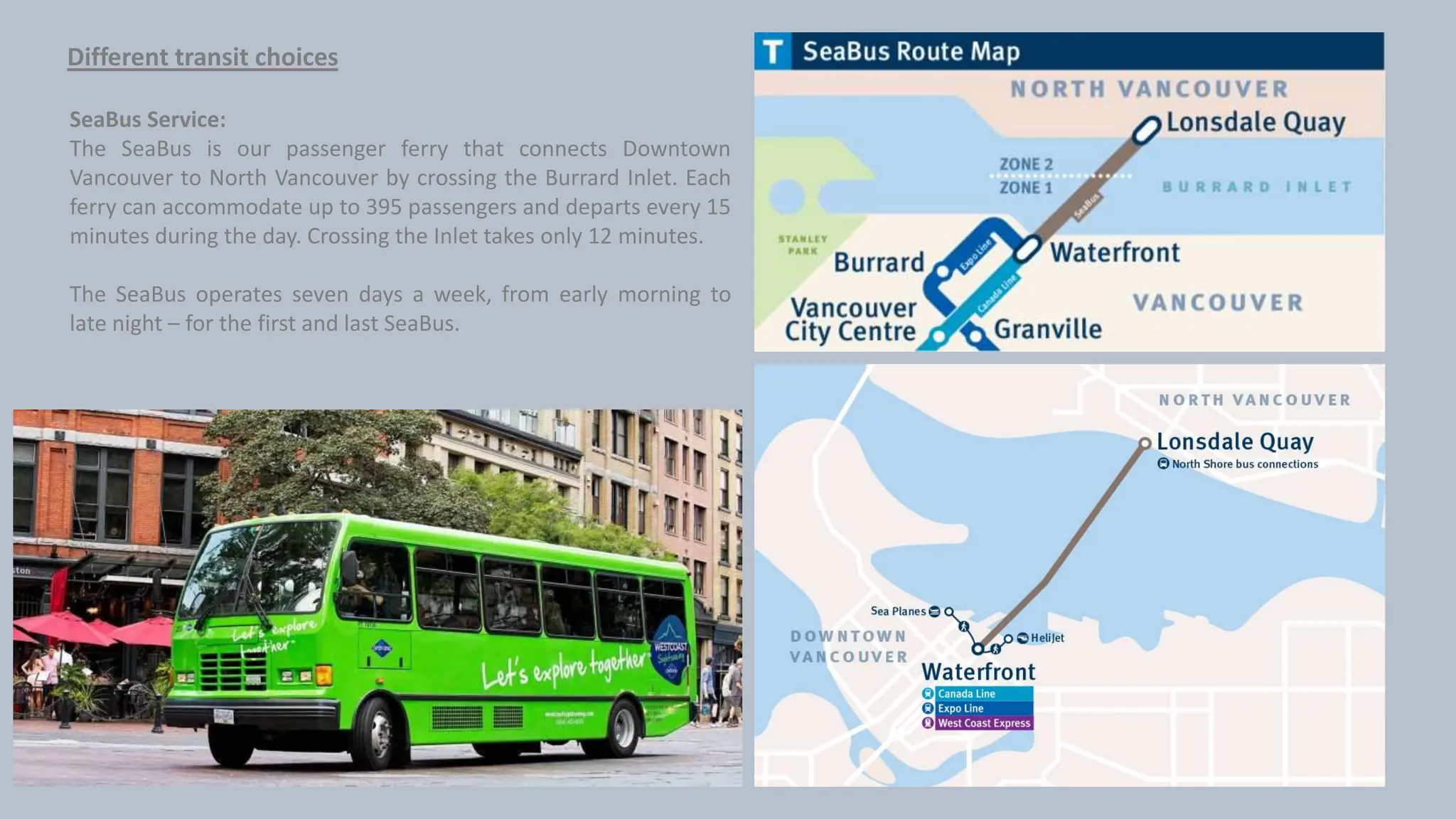Public realm - different transit choices | PPT