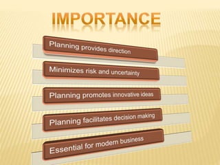 Planning and its types | PPTX