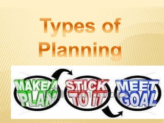Planning and its types | PPTX