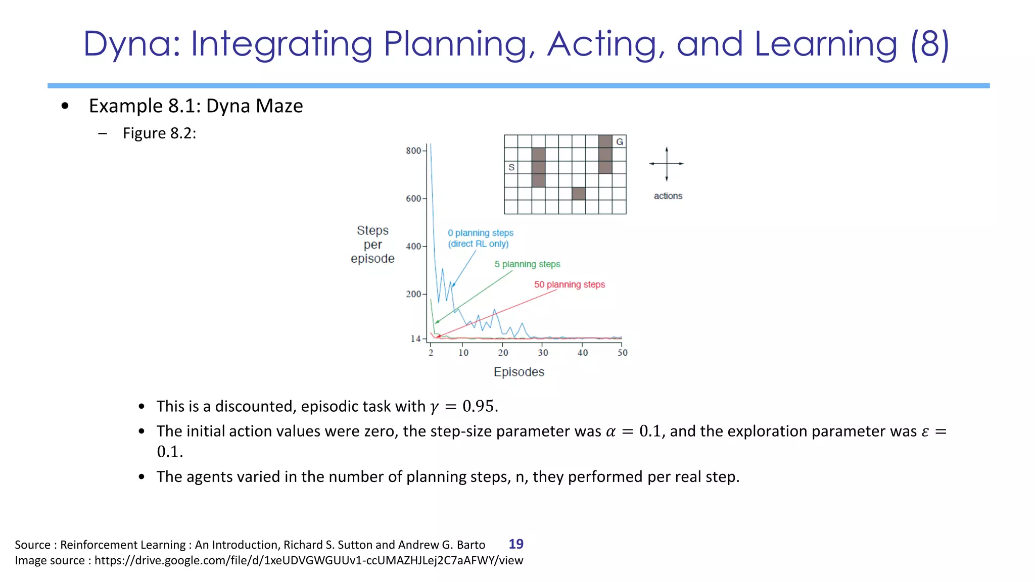 Planning and Learning with Tabular Methods | PDF