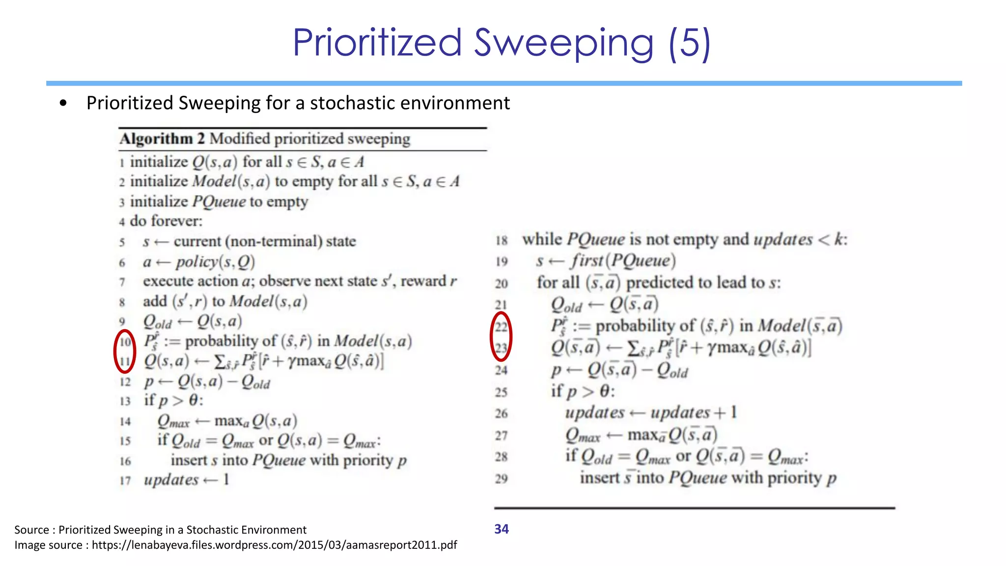 Planning and Learning with Tabular Methods | PPT