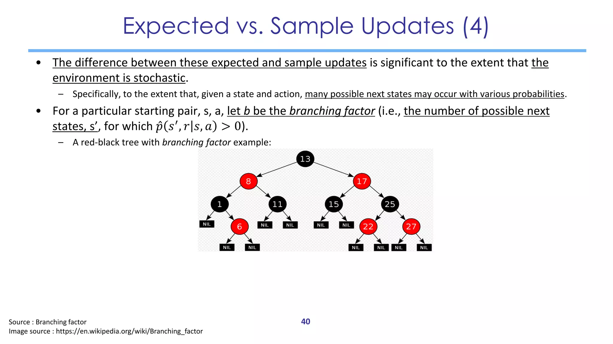 Planning and Learning with Tabular Methods | PPT