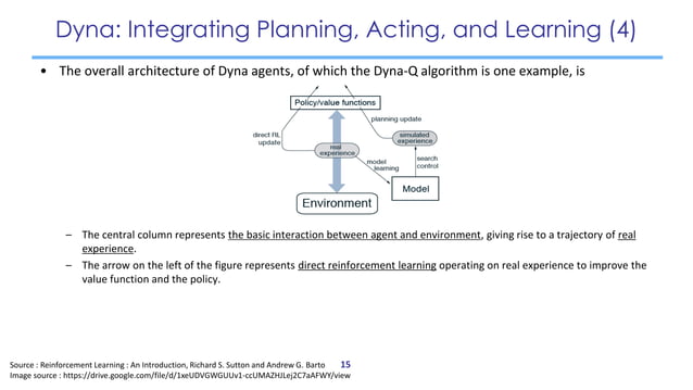 Planning and Learning with Tabular Methods | PPT