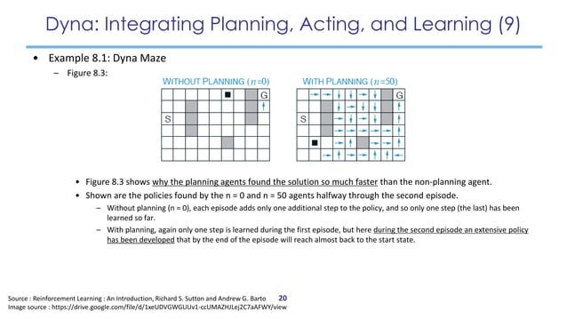 Planning and Learning with Tabular Methods | PPT