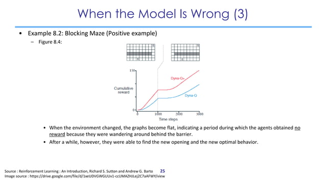 Planning and Learning with Tabular Methods | PPT
