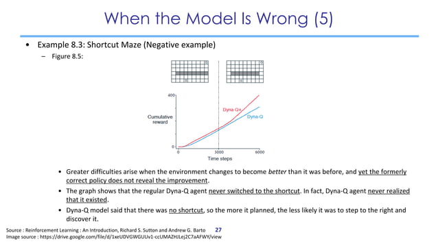 Planning and Learning with Tabular Methods | PPT