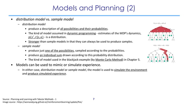 Planning and Learning with Tabular Methods | PPT