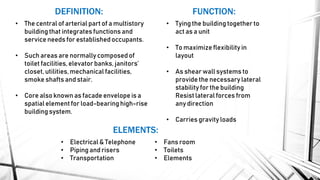 Planning and locating service cores. | PDF