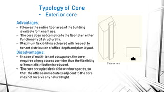 Planning and locating service cores. | PDF