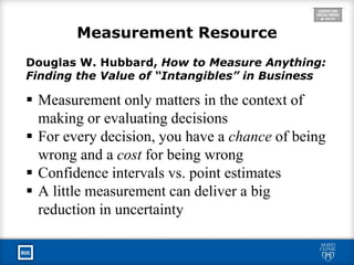 Planning and Measurement | PPT