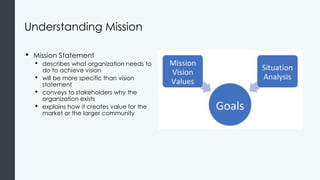 Planning And Mission.pptx