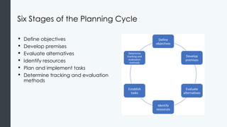 Planning And Mission.pptx | Business | Business and Finance