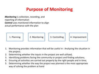 Planning and monitoring work section 22 | PPTX