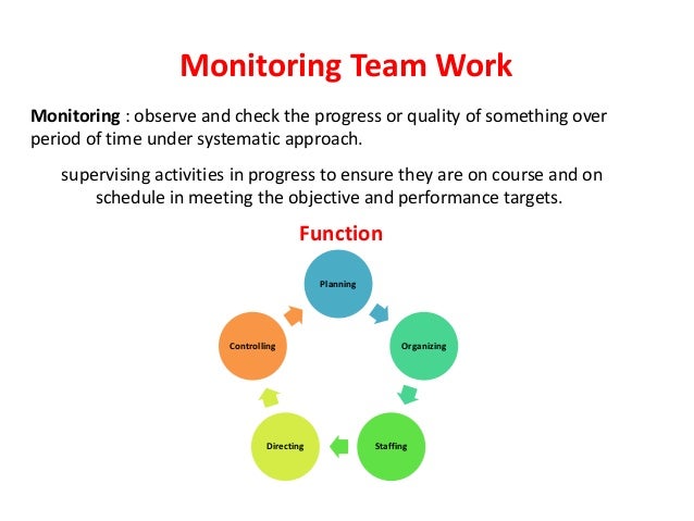 Planning and monitoring work section 22