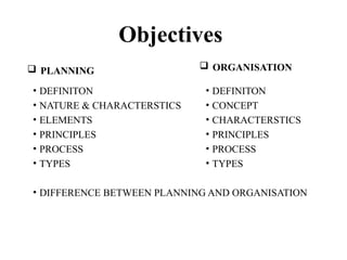 Planning and organization, theories of organisation.ppt