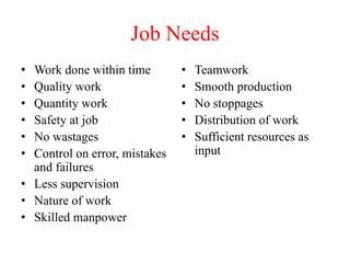 Planning and organizing at supervisory level | PPTX