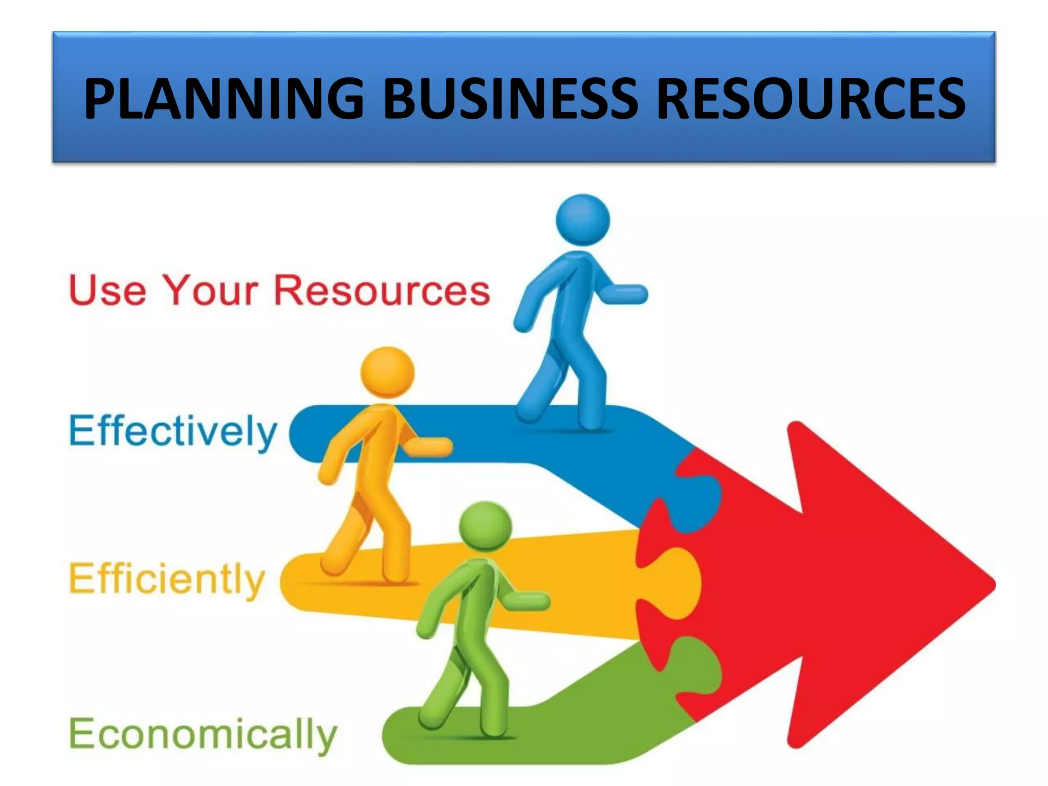 Planning and Organizing Skills | PPTX