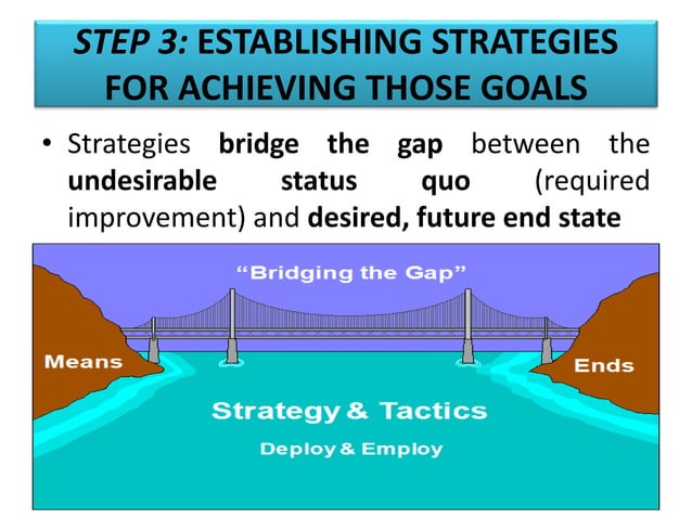 Planning And Organizing Skills PPT planning-and-organizing-skills-ppt