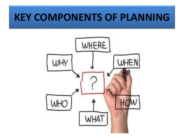 Planning And Organizing Skills Planning And Organizing Skills