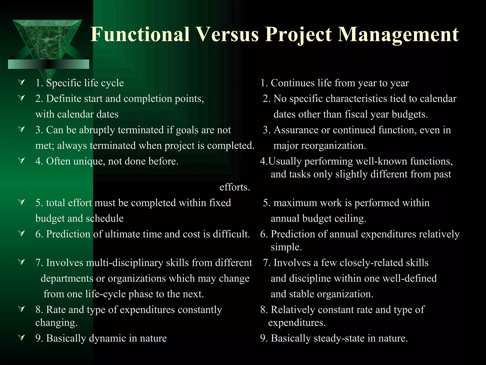 Planning And Project Management | PPT