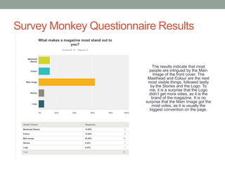 Questionnaire and Survey Monkey Results | PPT
