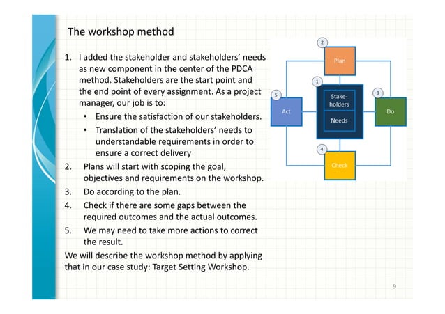 Planning and running a successful target setting workshop | PDF