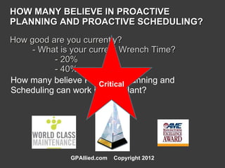 Planning And Scheduling Proactively | PPT