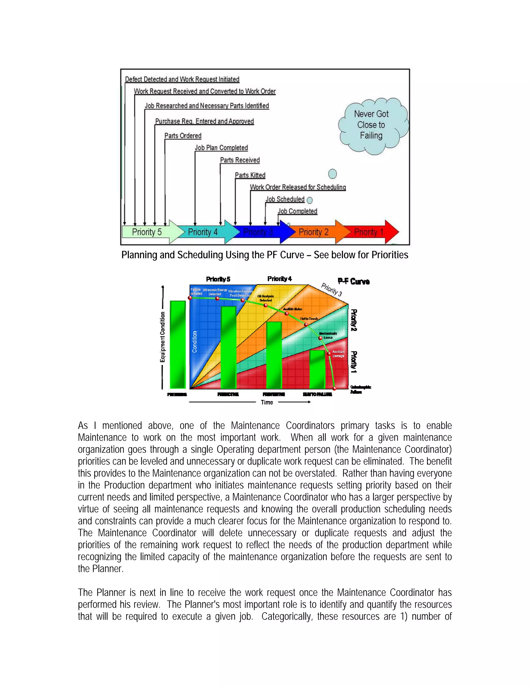 Best Practices in Maintenance Planning And Scheduling | PDF