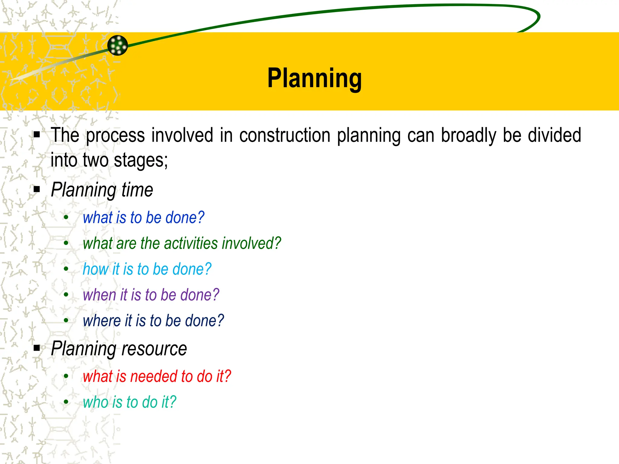 Planning and scheduling Techniques.ppt | Construction Industry | Industries