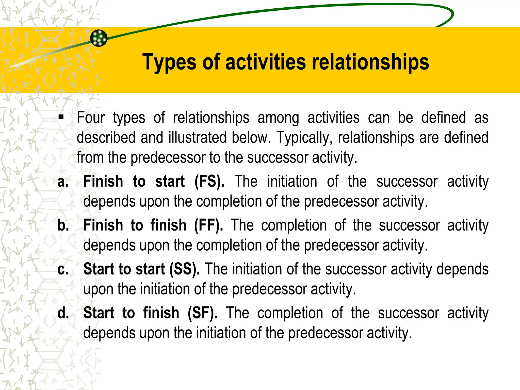 Planning and scheduling Techniques.ppt