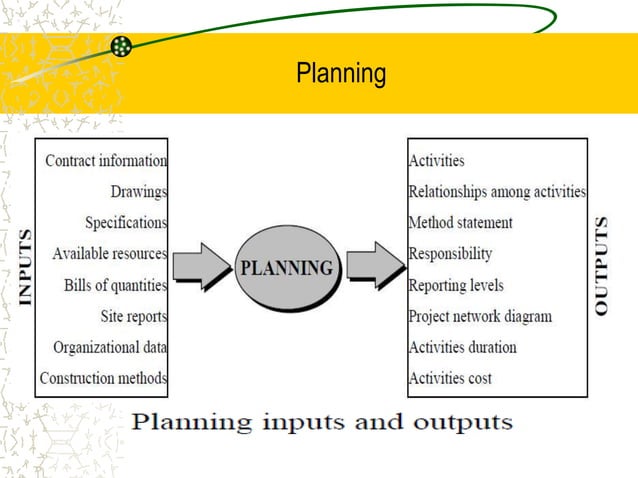 Planning and scheduling Techniques.ppt | Construction Industry | Industries