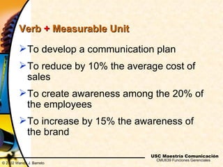 Setting SMART Goals and Objectives | PPT