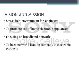 SONY SWOT AND POLCA | PPT