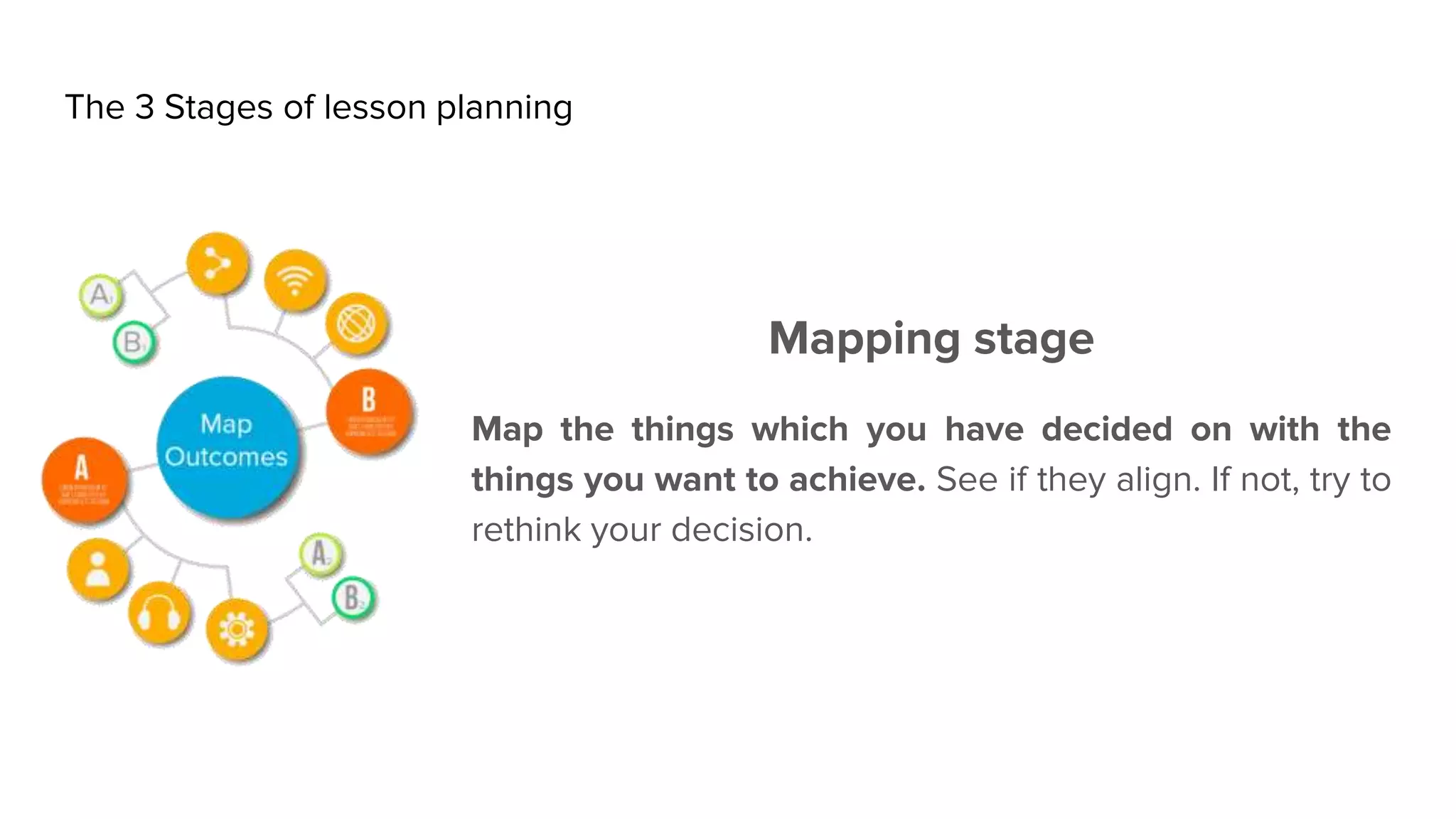 How to create a lesson plan for teaching and education | PPT
