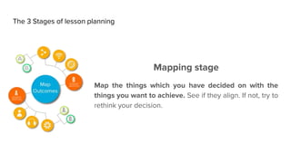 How to create a lesson plan for teaching and education | PPTX