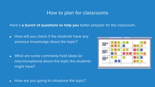 How to create a lesson plan for teaching and education | PPT