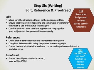 Planning and writing assignments (business example) 2021.pptx