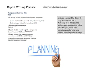 Planning and writing reports | PPT