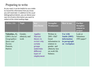 Planning and writing reports | PPT