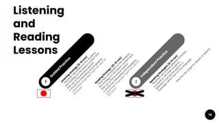 Planning a new toeic lesson. slides carnival | PDF