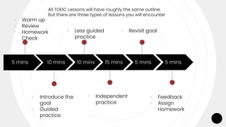Planning a new toeic lesson. slides carnival | PDF