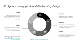 Planning an online course | PPT