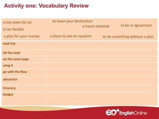 Planning a road trip | PPTX