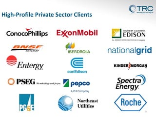 Planning a successful microgrid | PPTX
