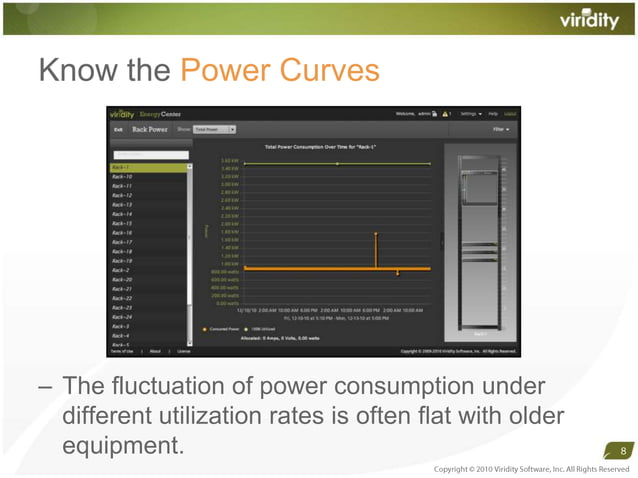 Planning a Tech Refresh with the Right Information | PPTX