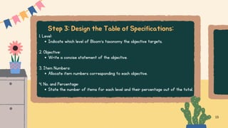 Planning a Test and Construction of a Table of Specifications-TOS.pdf