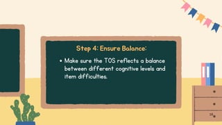 Planning a Test and Construction of a Table of Specifications-TOS.pdf