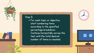 Planning a Test and Construction of a Table of Specifications-TOS.pdf