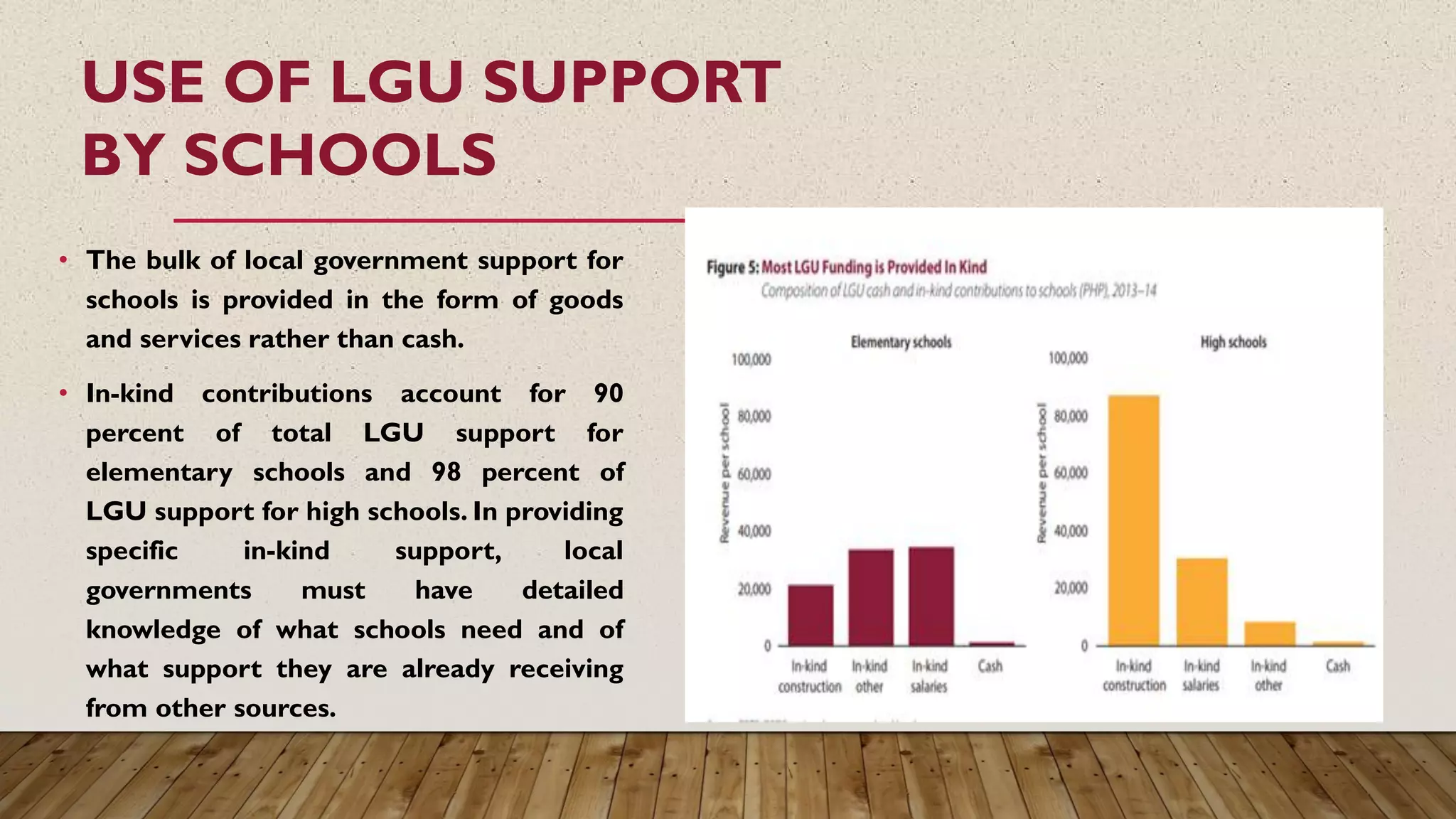 Philippine Education | Planning at Local Level | PDF